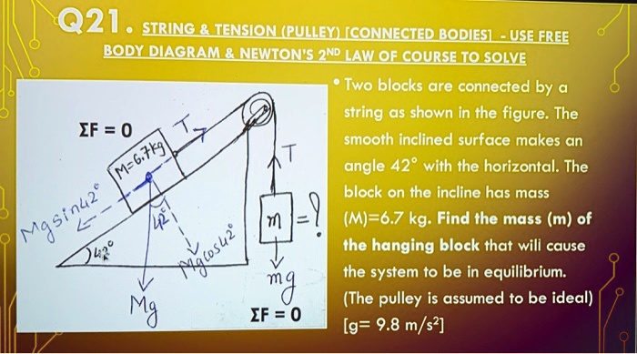 q21 string tension pulley connected bodies use free body diacram ...