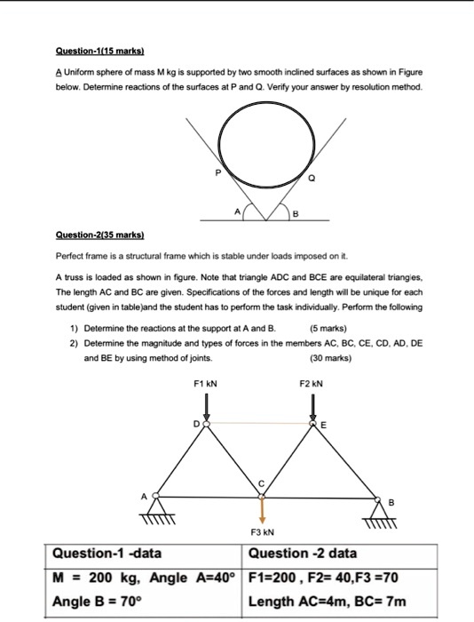 question 115 marks a uniform sphere of mass m kg is supported by two ...