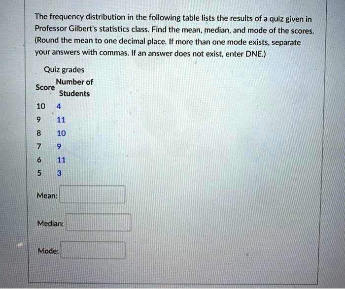 the frequency distribution in the following table lists the results of ...