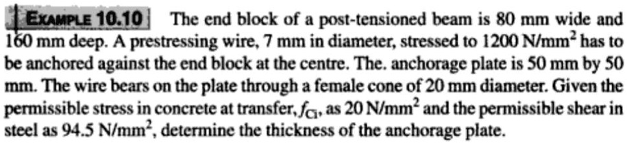 EXAMPLE 10.10 The end block of a post-tensioned beam is 80 mm wide and ...