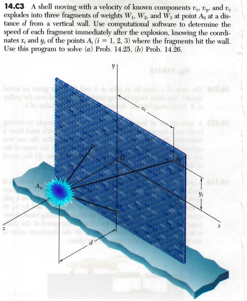 SOLVED: A shell moving with a velocity of known components vx, vy, and vz explodes into three ...