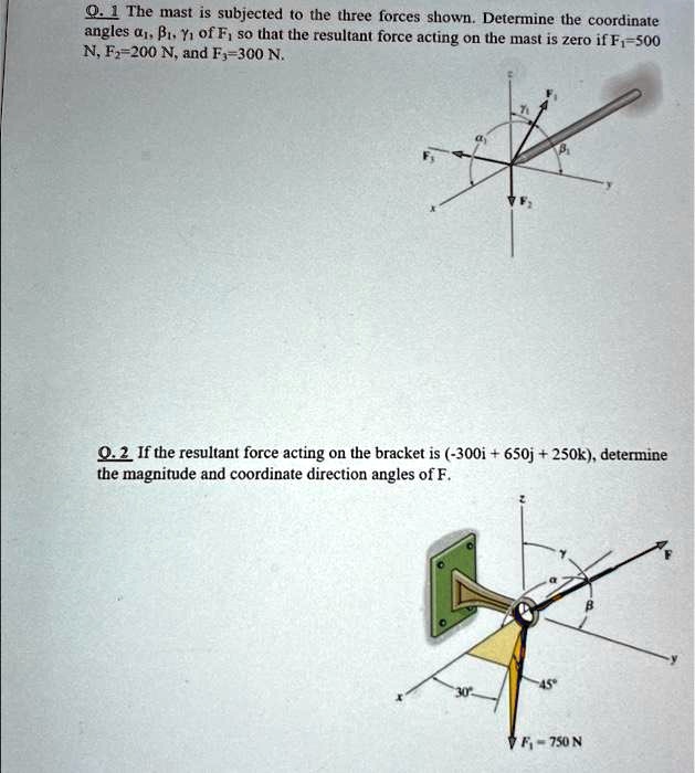 SOLVED: O. The mast is subjected to the three forces shown.Determine ...