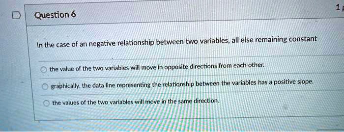 SOLVED: In the case of a negative relationship between two variables ...