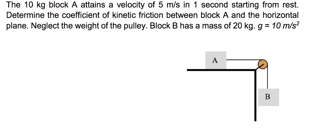 The 10 kg block A attains a velocity of 5 m/s in 1 second starting from rest. Determine the ...