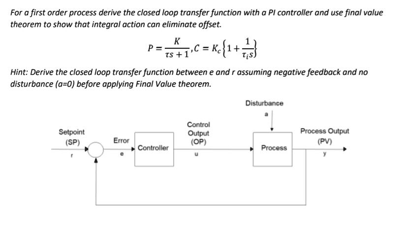 Solved For A First Order Process Derive The Closed Loop Transfer Function With A Pl Controller