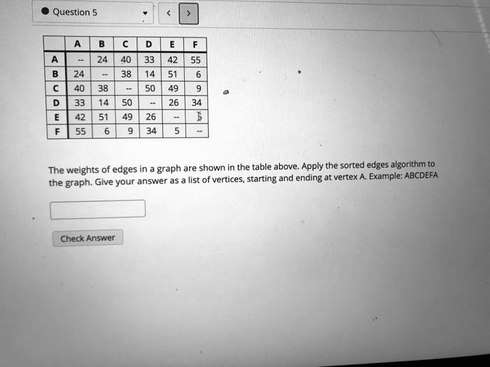 Solved Question 38 14 The Weights Of Edges In Graph Are Shown In The Table Above Apply The