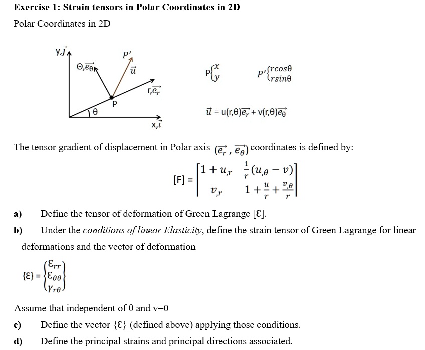 Exercise 1: Strain tensors in Polar Coordinates in 2D Polar Coordinates ...