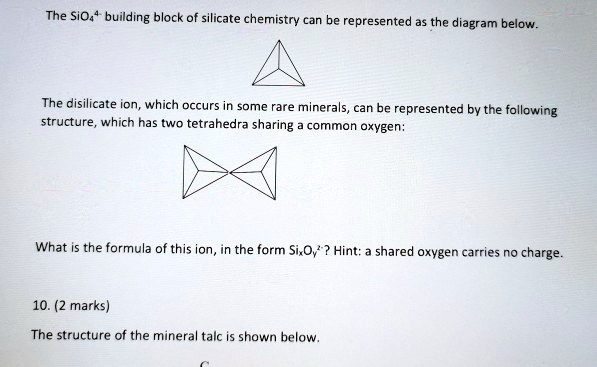 Solved The Sio Building Block Of Silicate Chemistry Can Be