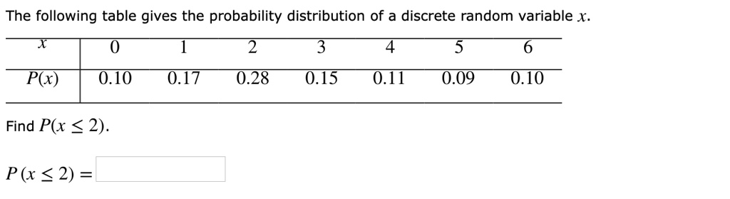 SOLVED: The following table gives the probability distribution of a discrete random variable x ...