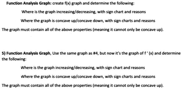 SOLVED: Function Analysis Graph: create f(x) graph and determine the ...