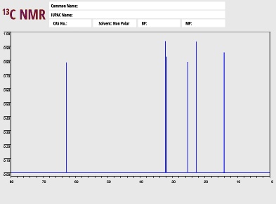 SOLVED: Interpret your NMR spectrum. Label the 13C NMR peaks from left to right: 1, 2, etc. Draw ...