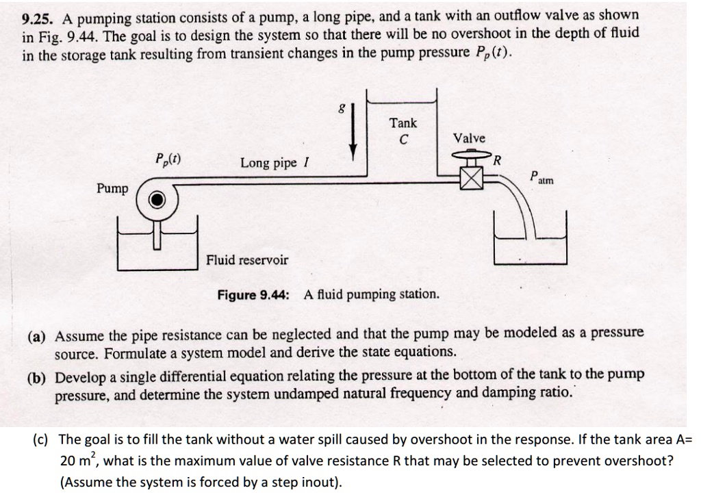 Mechanical System Dynamics Problems: 9.25. A pumping station consists ...
