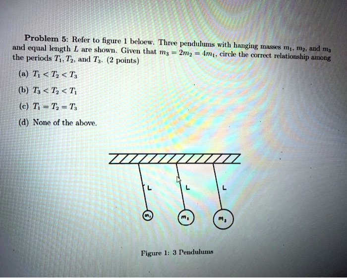 SOLVED: Problem 5: Refer to figure below. Three pendulums of equal ...