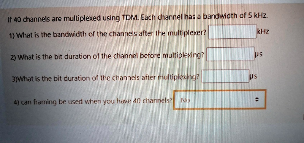 SOLVED: If 40 channels are multiplexed using TDM, each channel has a bandwidth of 5 kHz. What is ...