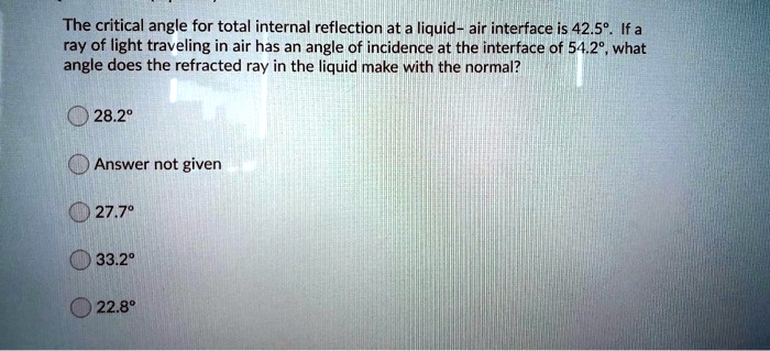 Solved The Critical Angle For Total Internal Reflection At A Liquid