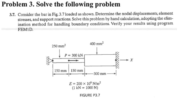 Problem 3. Solve the following problem 3.7. Consider the bar in Fig. 3.7 loaded as shown ...