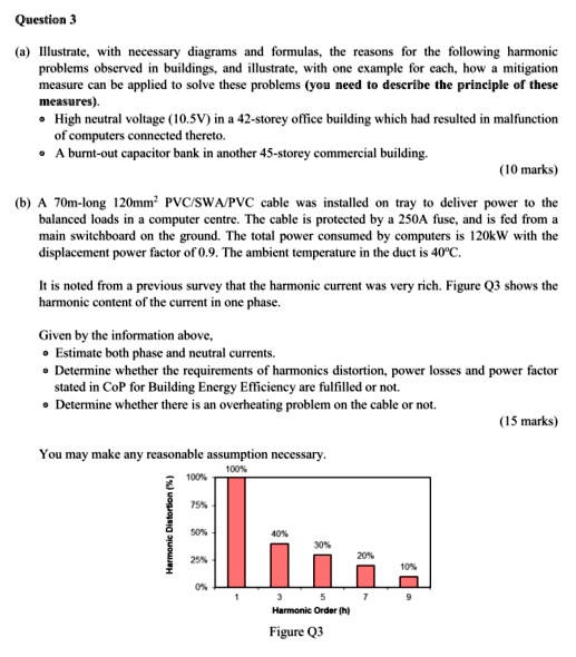 Question 3 (a) Illustrate, with necessary diagrams and formulas, the ...