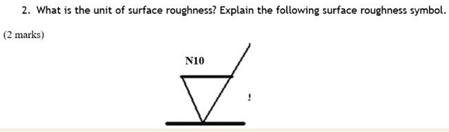 SOLVED: What is the unit of surface roughness? Explain the following ...