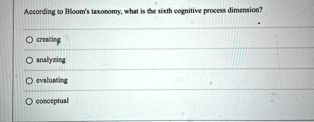 According to Bloom's taxonomy, what is the sixth cognitive process ...