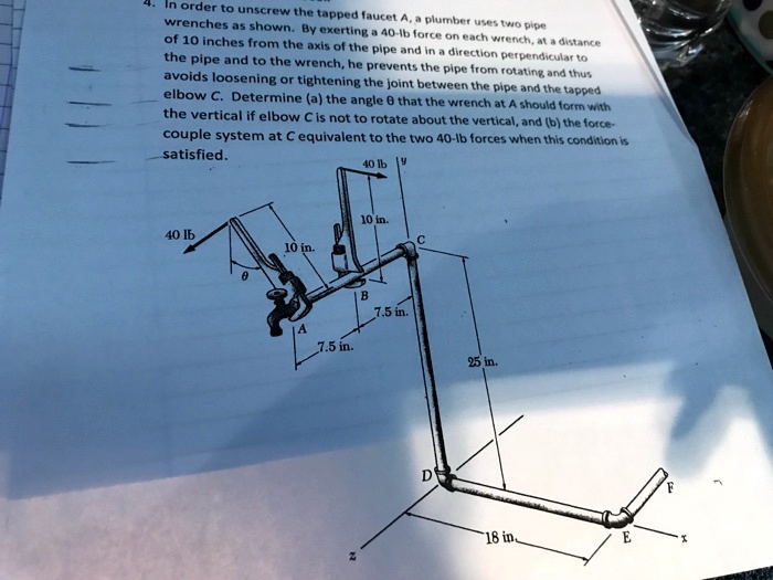 4. In order to unscrew the tapped faucet A, a plumber uses two pipe ...