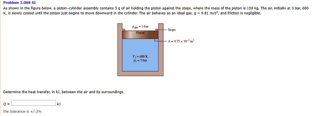 SOLVED: Problem 3.088 SI As shown in the figure below, a piston ...