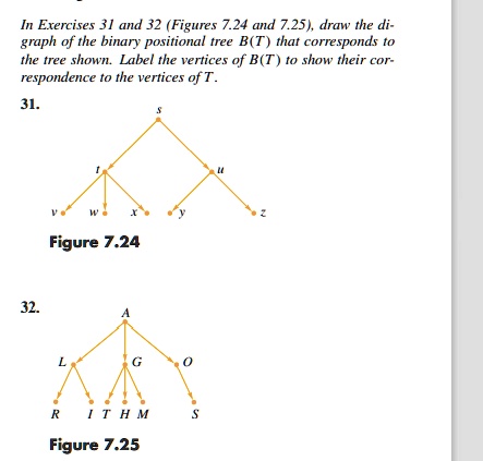 SOLVED: In Exercises 31 and 32 (Figures 7.24 and 7.25), draw the ...