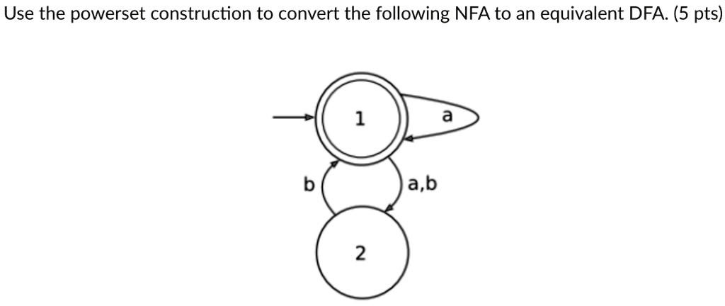 SOLVED: Use the powerset construction to convert the following NFA to an equivalent DFA. (5 pts ...