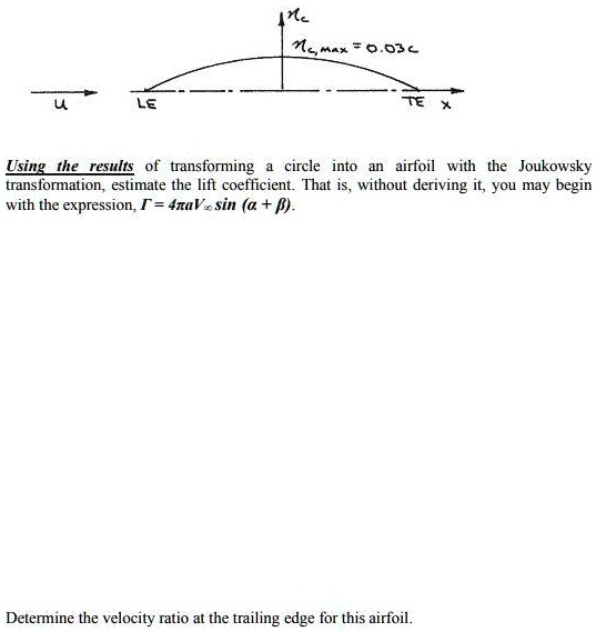 SOLVED: Mcmax=6.03c LE Using the results of transforming a circle into ...