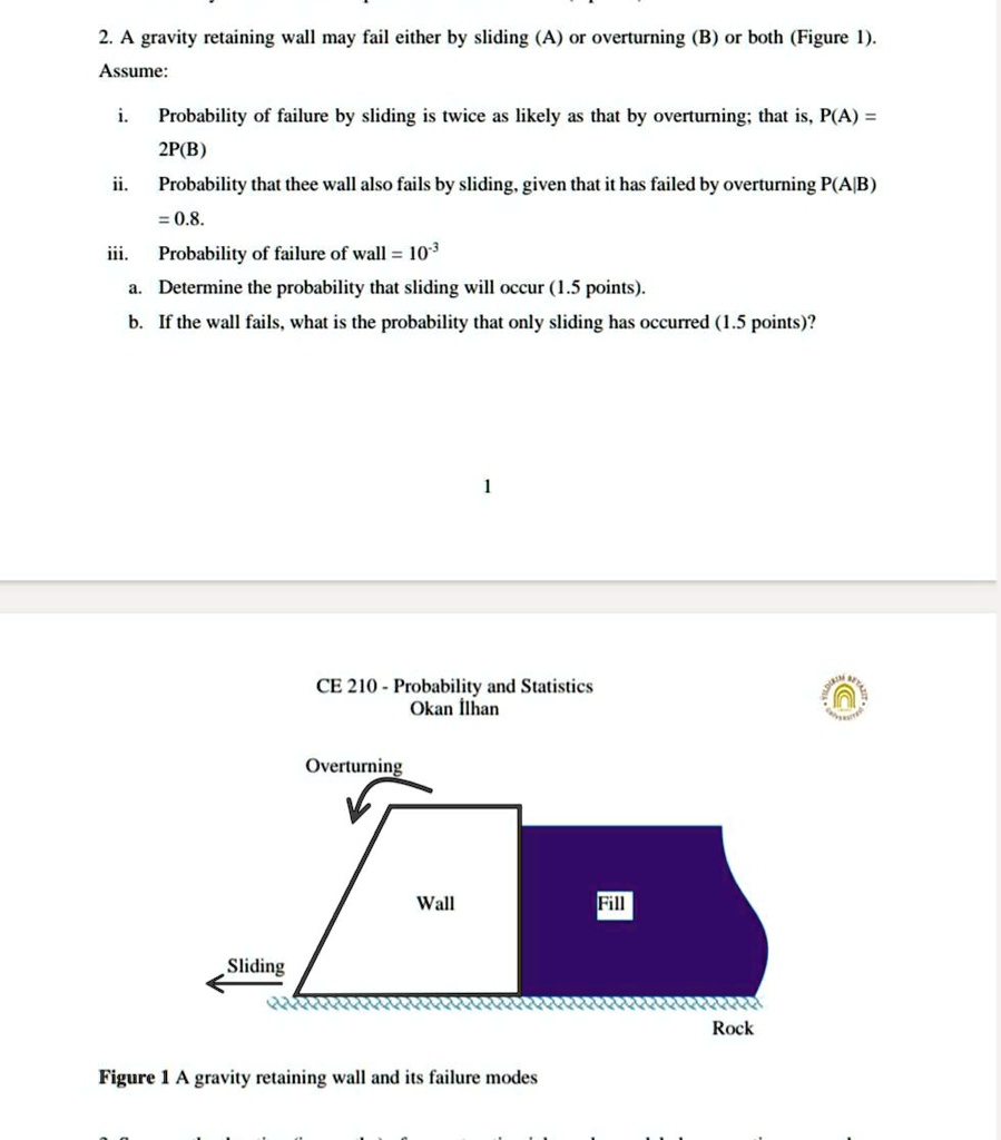 SOLVED: Gravity retaining walls may fail either by sliding (A ...