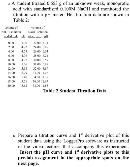SOLVED: 2 A student titrated 0.653 g of an unknown weak, monoprotic acid with standardized 0 ...