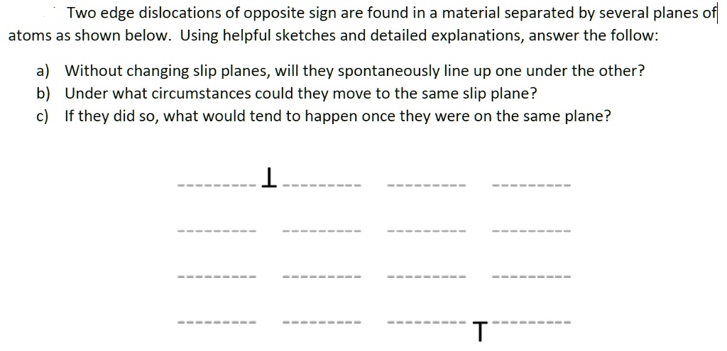 SOLVED: Two edge dislocations of opposite sign are found in a material separated by several ...