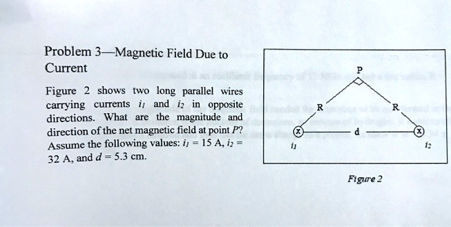 problem 3 magnetic field due to current figure shows two long parallel ...