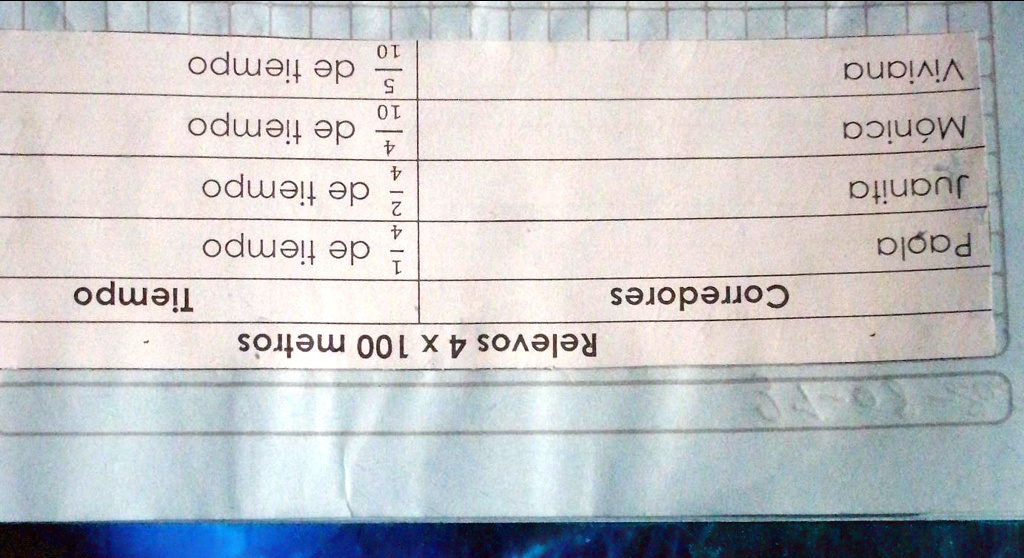 SOLVED: En una carrera de relevos cada atleta recorre 100 metros para ...