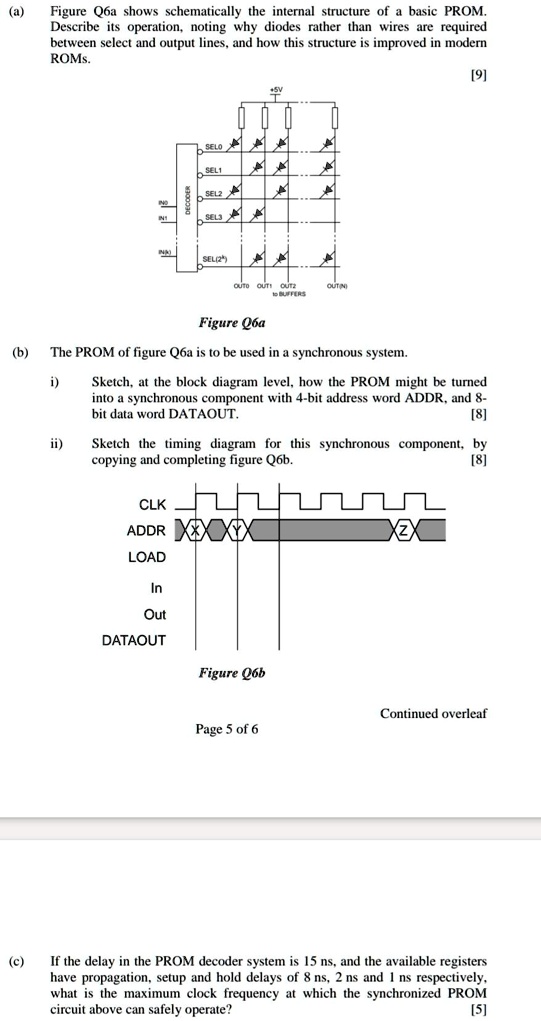 SOLVED:Figure Q6a shows schematically the internal structure of basic ...