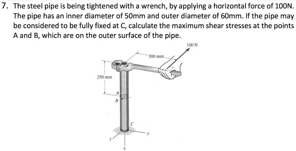 1 draw 2d amd 3d fbd 2 find principle stress 1 draw 2d and 3d fbd 2 ...