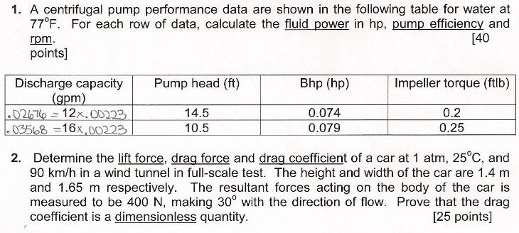 SOLVED: A centrifugal pump performance data is shown in the following ...
