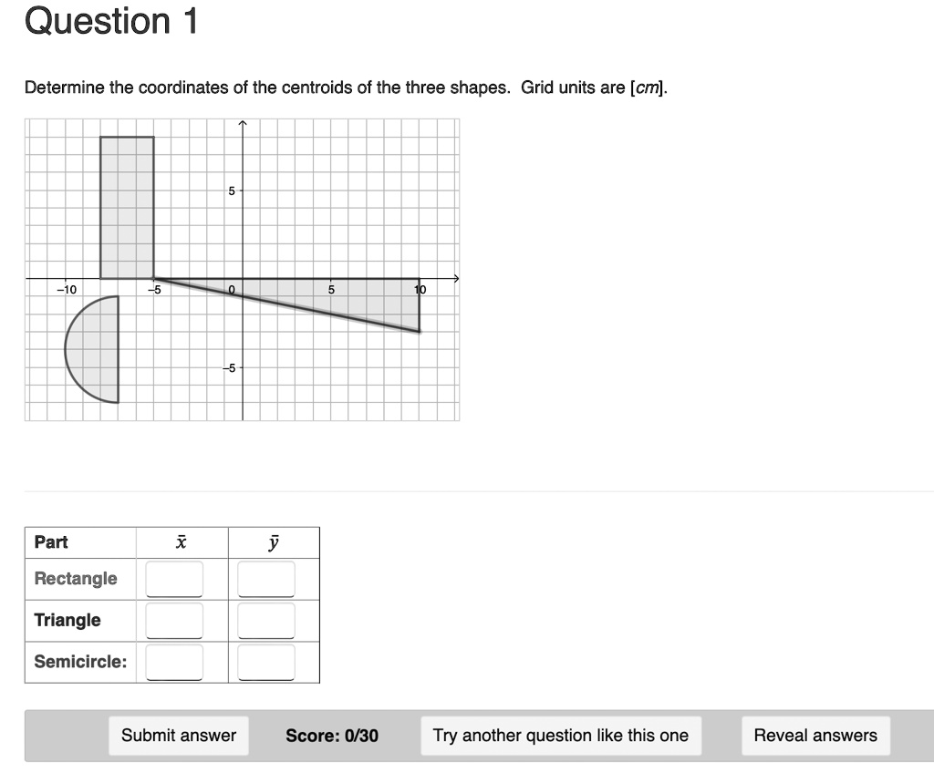 Question 1 Determine the coordinates of the centroids of the three ...