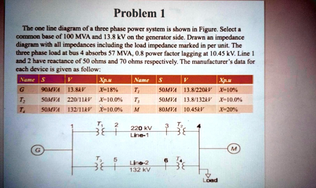 SOLVED: Draw an impedance diagram with all impedances, including the ...