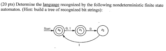 SOLVED:(20 pls) Determine the language recognized by the following nondeterministic finite state ...