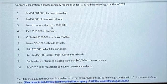 SOLVED: Please answer this. Concord Corporation, a private company ...