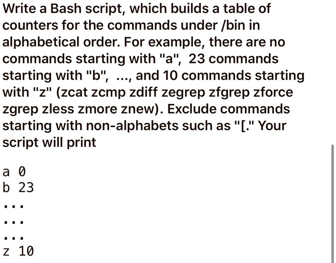 Solved In Linux Write A Bash Script For The Question In The Picture Write A Bash Script That