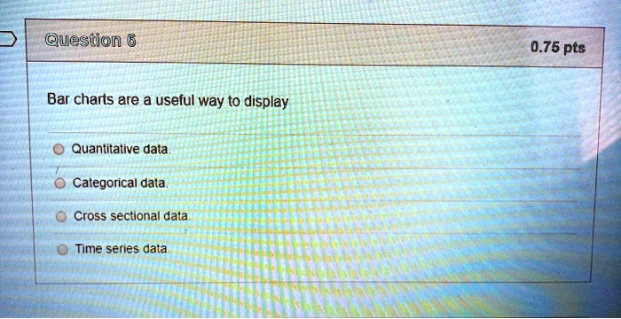 SOLVED: Bar charts are a useful way to display: - Quantitative data - Categorical data - Cross ...