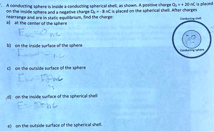 SOLVED: conducting sphere is inside conducting spherical shell,as shown: A positive charge G ...