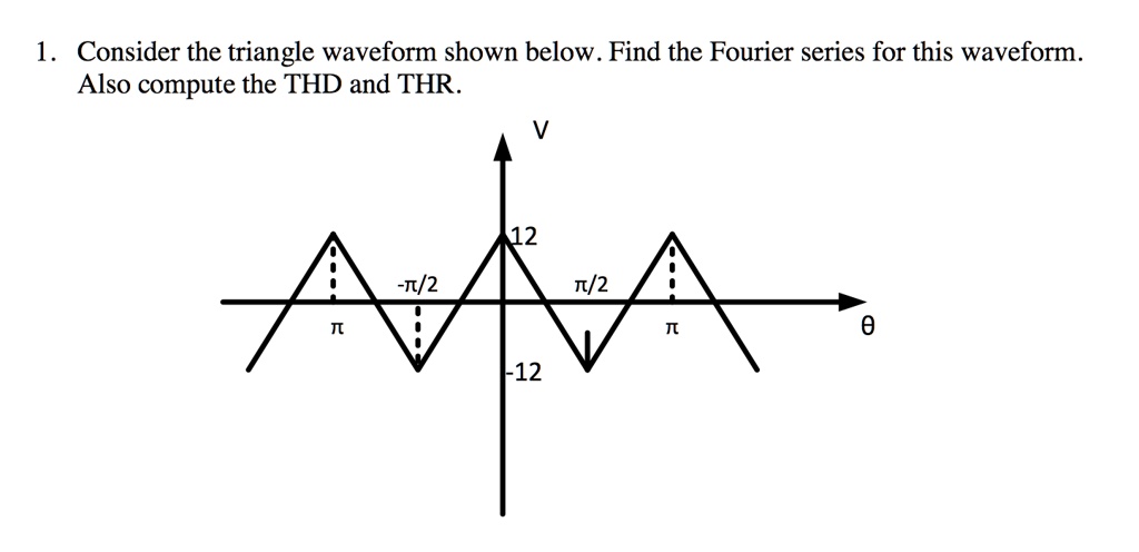 1. Consider the triangle waveform shown below. Find the Fourier series for this waveform. Also ...