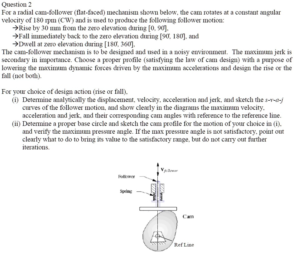 SOLVED: Question 2: Designing a Radial Cam-Follower Mechanism for Noisy ...