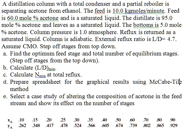 SOLVED: A Distillation column with a total condenser and a partial reboiler is separating ...