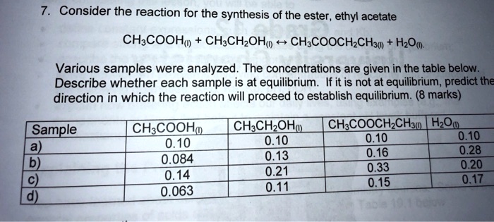 7. Consider the reaction for the synthesis of the ester,...