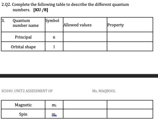 VIDEO solution: 2.Q2. Complete the following table to describe the ...
