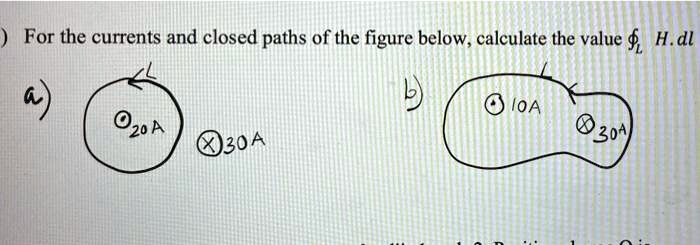 SOLVED: For the currents and closed paths of the figure below, calculate the value HÂ·dl IoA ...