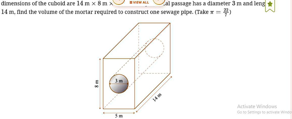 SOLVED: 'A sewage pipe is constructed out of mortar in the shape of a ...